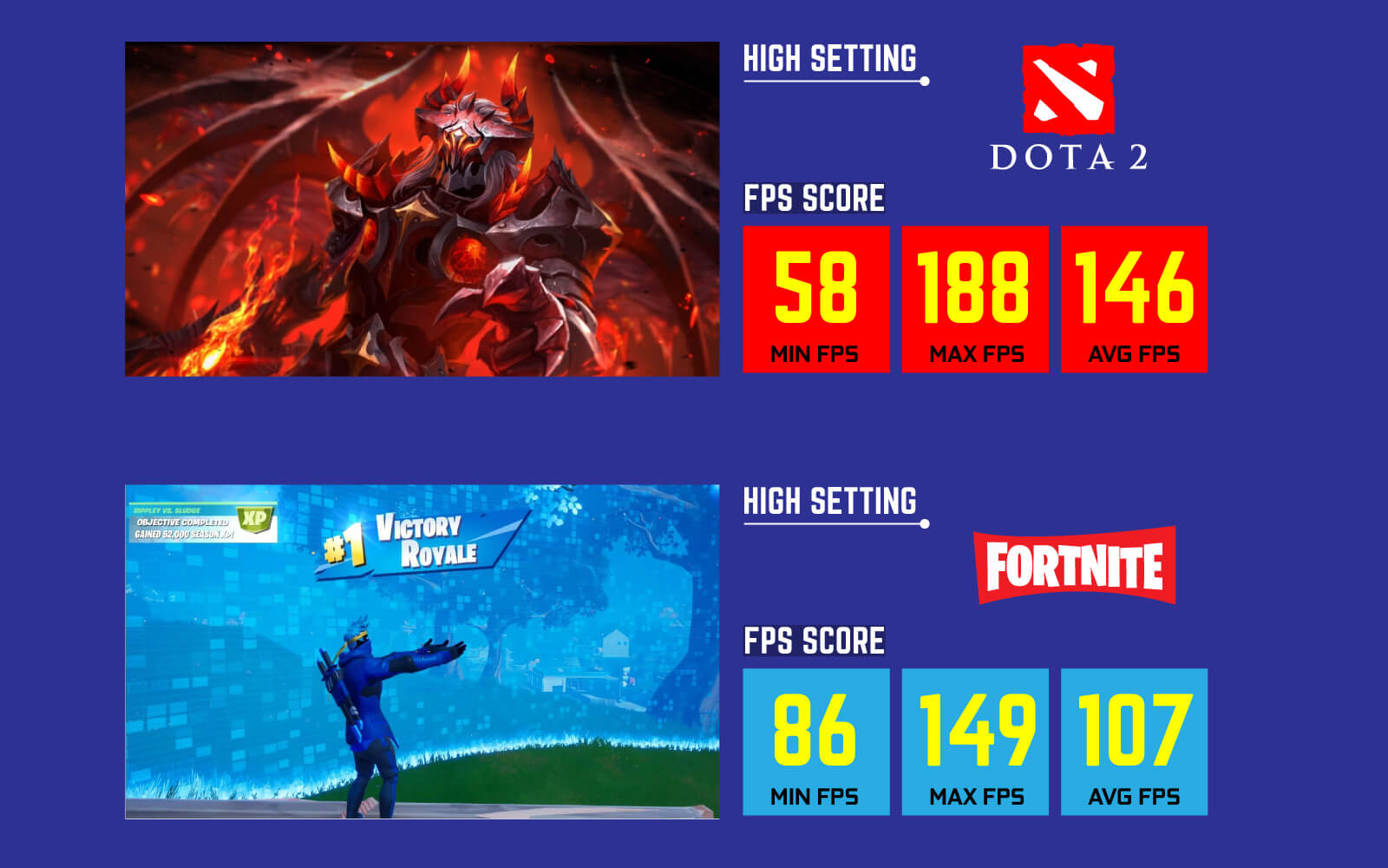 Rakitan Enterkomputer Jual Beli Online Komputer, Rakit PC, Termurah ...